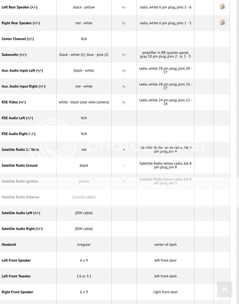 Wiring cheat sheet for 2014 w/o smart key - Toyota 4Runner Forum ...